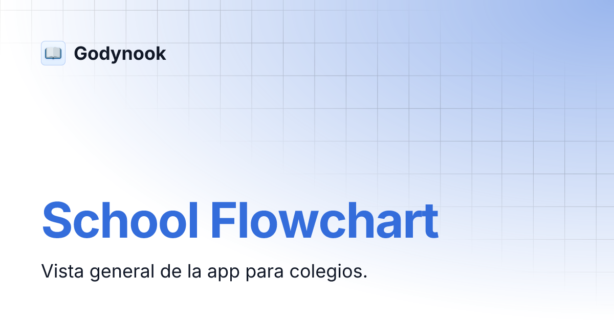 School Flowchart | Godynook